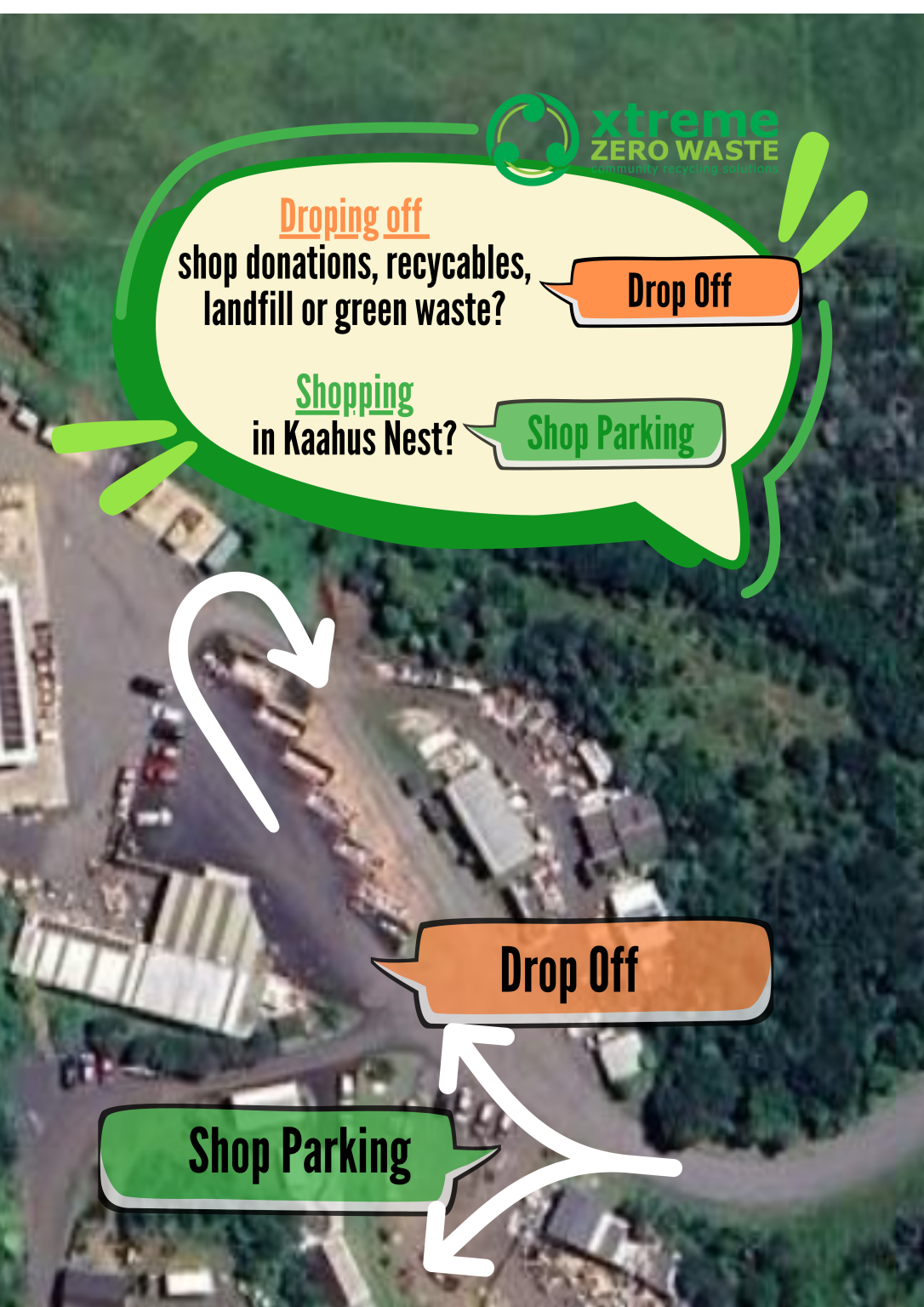 Recycling Centre - Xtreme Zero Waste - Whaingaroa's Favourite